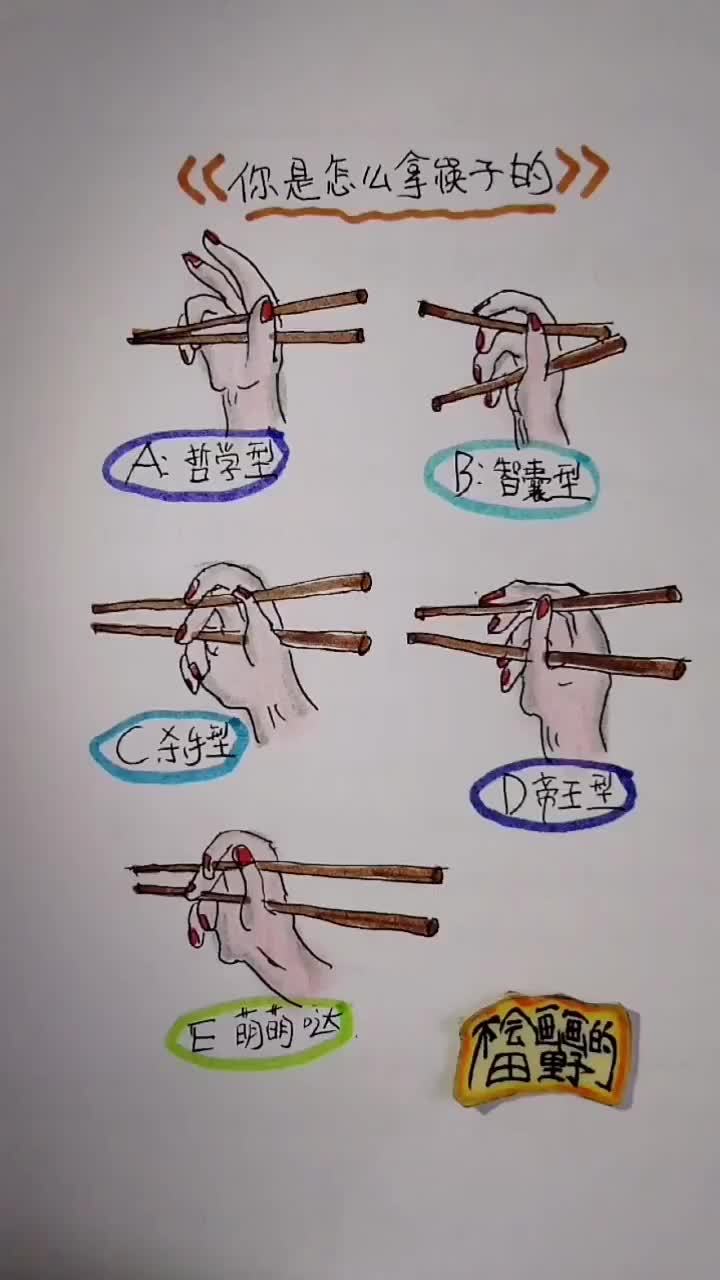 你是怎么拿筷子的?