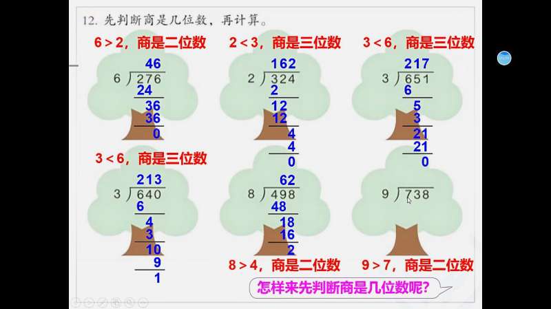 第2单元:除数是一位数的除法 练习四(课本第21页)