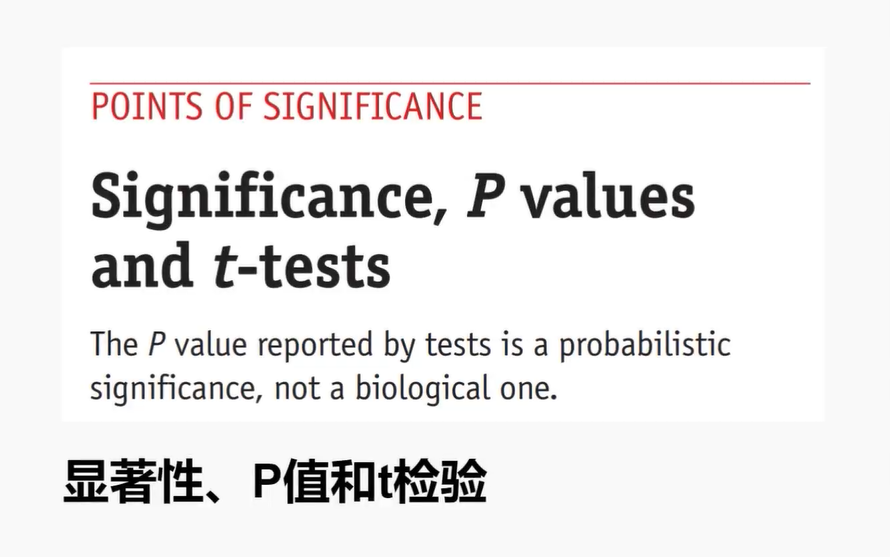 03显著性P值t检验