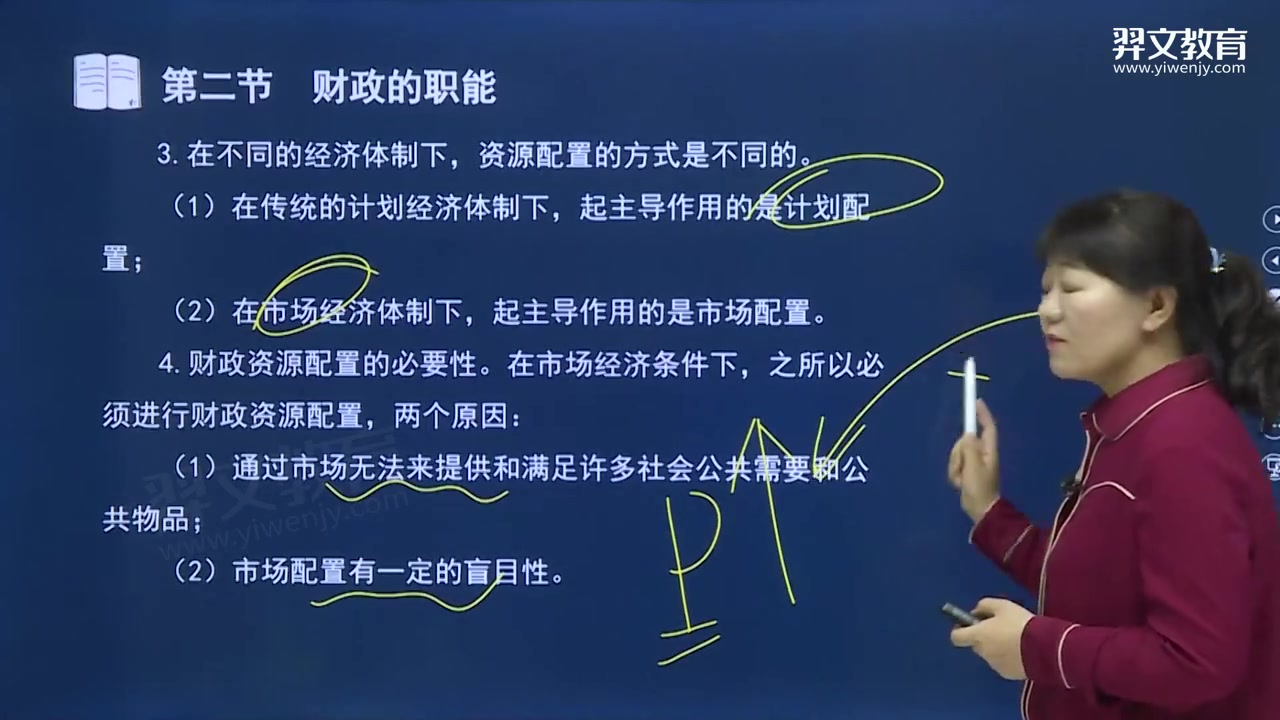 2024年中级经济师 财税专业知识 专业知识和实务 张华