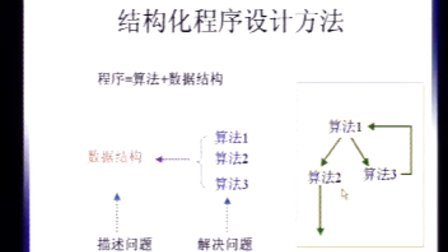 程序设计教程第十一集