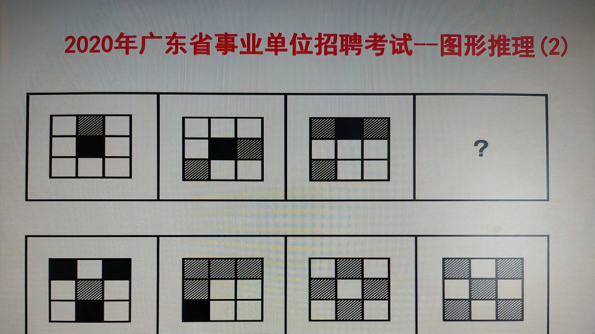 图形推理,解题的核心是找规律,快速找准规律就可以高效答题