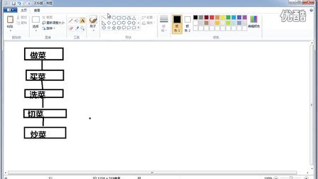 php编程的认识(快速入门)超清