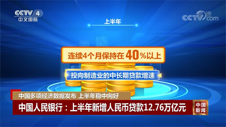 中国多项经济数据发布:上半年稳中向好