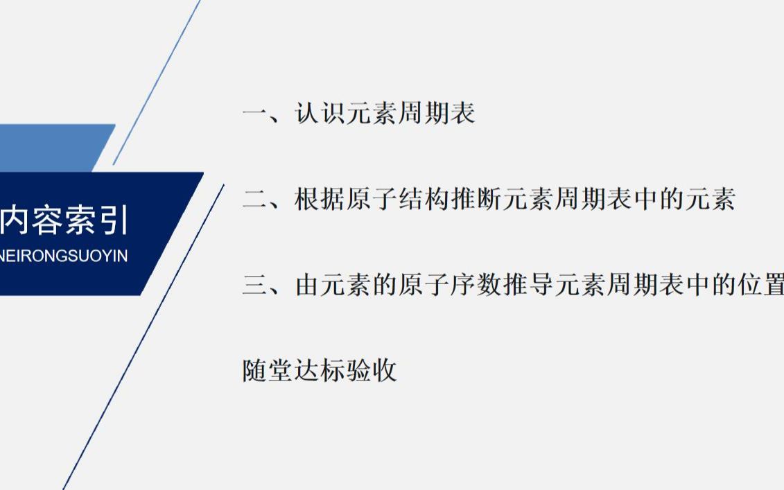 元素周期表2 高中化学必修二