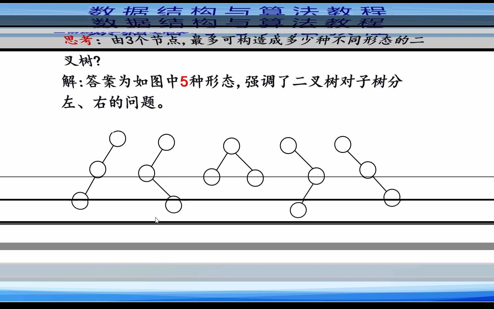 数据结构微课版第45讲-二叉树的基本概念与性质