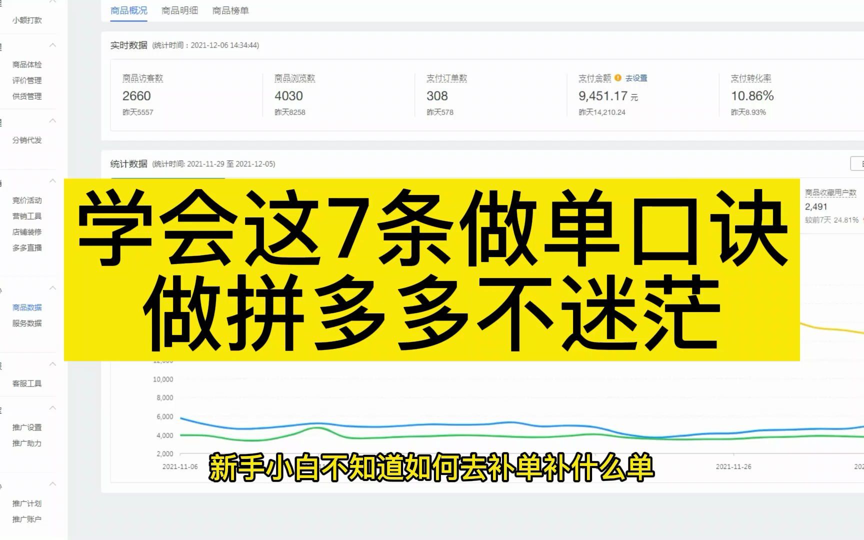 学会这7条补单口诀,做拼多多不迷路
