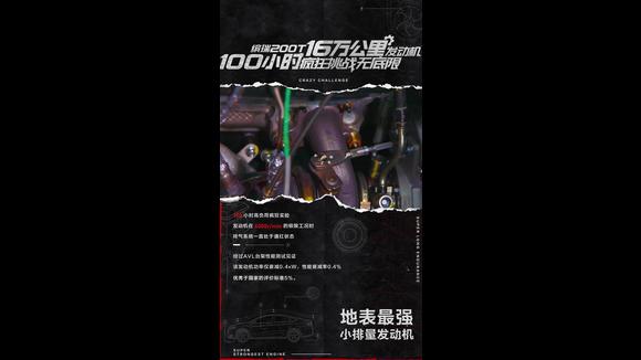 看!6000r/min的极限工况时,排气系统只是“红”