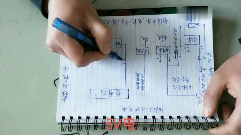 电动车速度控制系统原理及线路走向