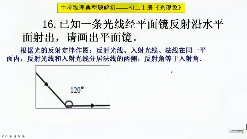 初二物理光现象,利用反射定律,根据入射和反射光线,画平面镜