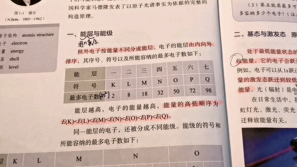 化学选修二物质结构与性质,课本朗读。