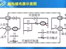 CD1 9可编程控制器的软件系统和编程语言