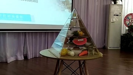 课前互动(孕期营养与体重管理)