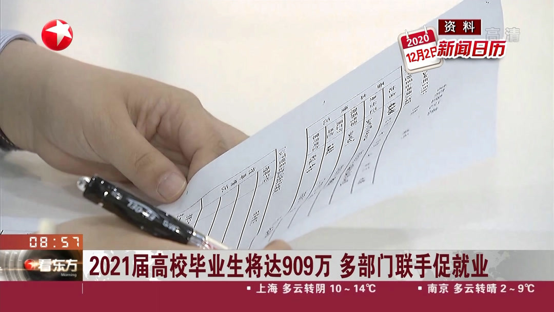 2021届高校毕业生将达909万 多部门联手促就业