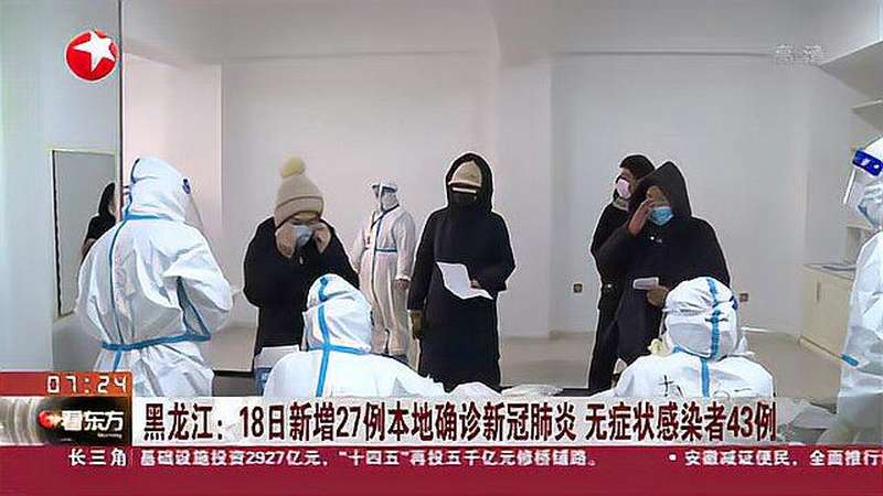 黑龙江:18日新增27例本地确诊新冠肺炎 无症状感染者43例