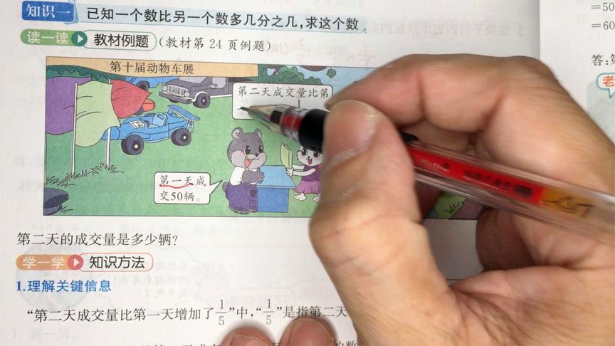 小学六年级数学 培优课堂21 知识点解析 名师课堂