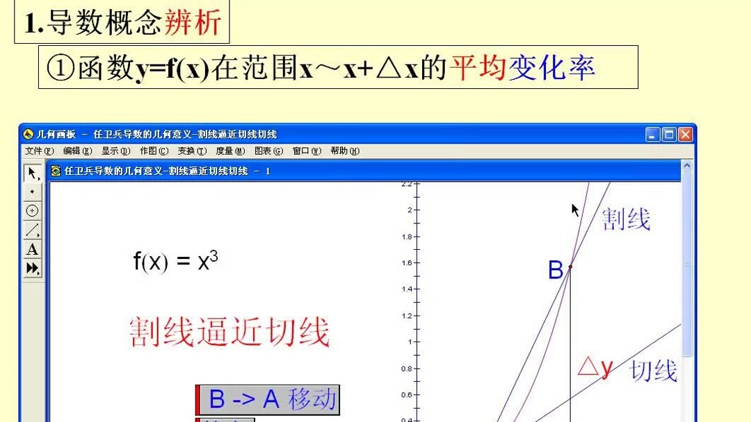 新课标人教版高中数学A版选修2-2《导数的几何意义》.flv