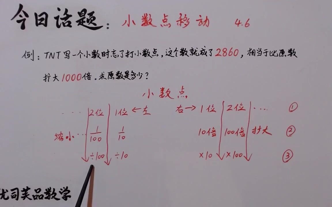 2021四年级数学下册重、难点:小数点的移动,优司芙品数学