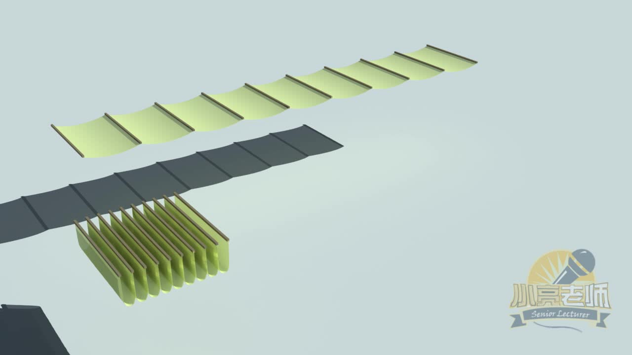 3Dmax - 动画/室内/室外/复杂建模/脚本/贴图教程