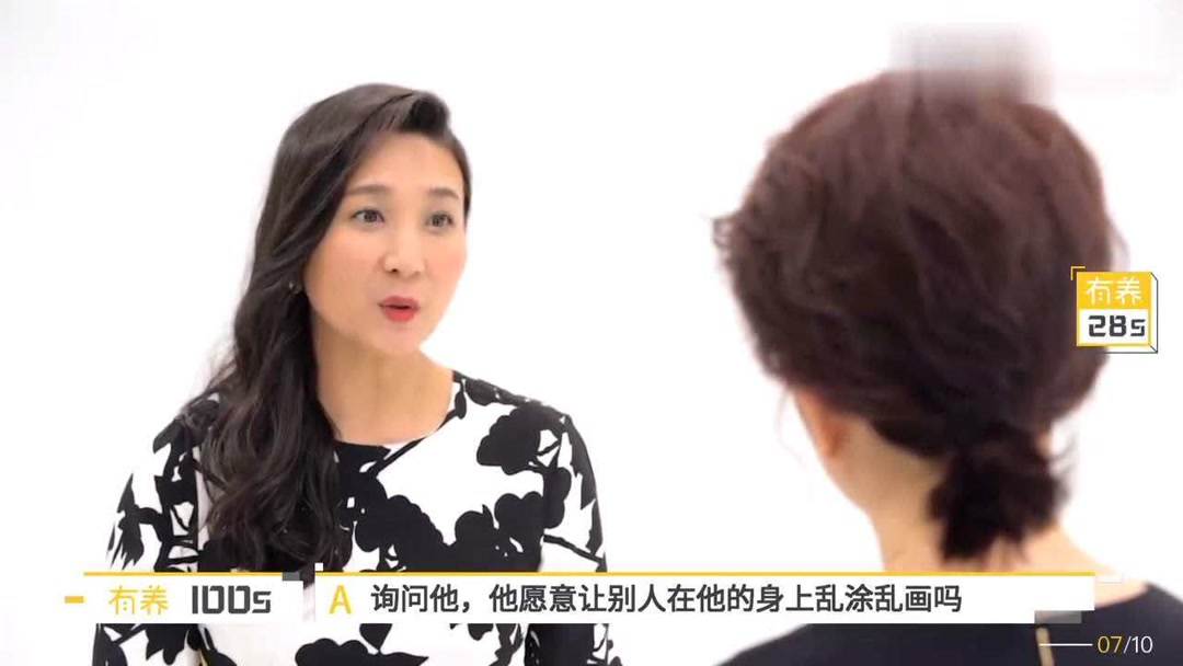 儿童礼仪培养,家长你做到了吗