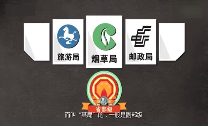 三分钟看懂中国官员级别