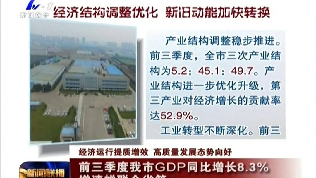 前三季度我市GDP同比增长8.3% 增速蝉联全省第一