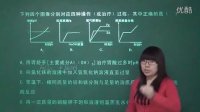   初中化学 金属活动性顺序及其应用 248