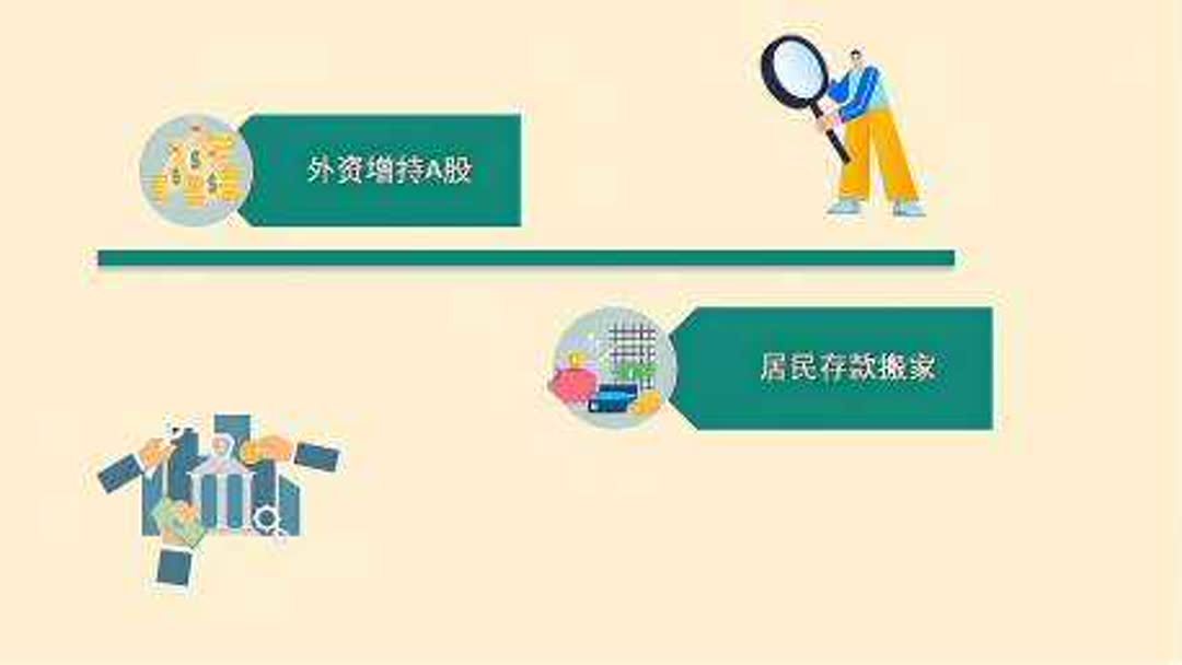 10月外资增持A股,居民存款搬家