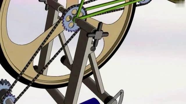 采用自行车进行发电的机械结构布局,一看就是高手设计的!