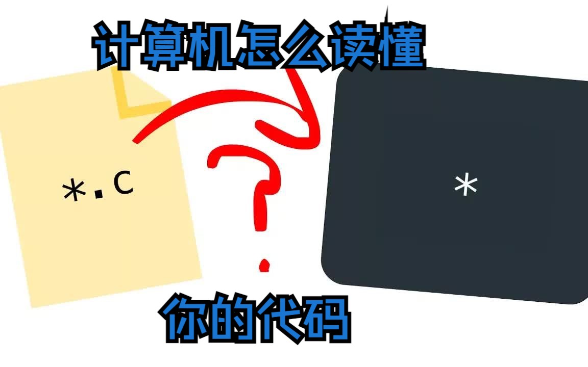 【Frame of Essence】计算机怎么读懂你的代码