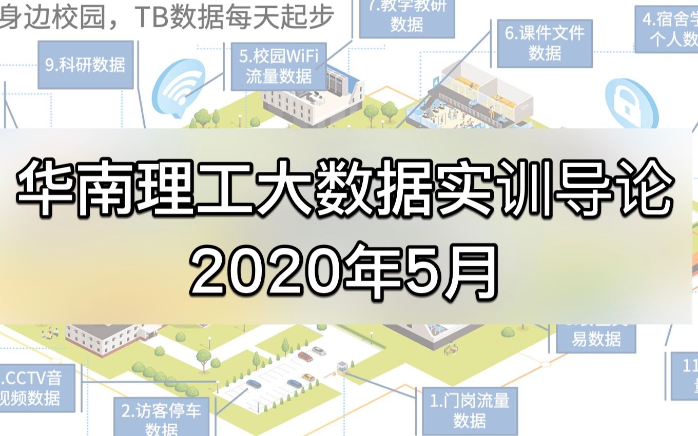 课程分享:华南理工大学2020品高大数据实训导论