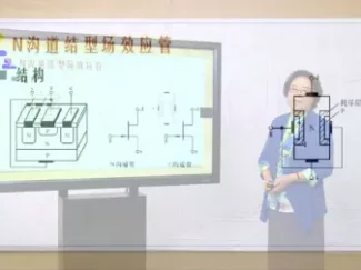 模拟电子技术基础 - 3.21结型场效应管的工作原理 - 20250064X 课件 - ...