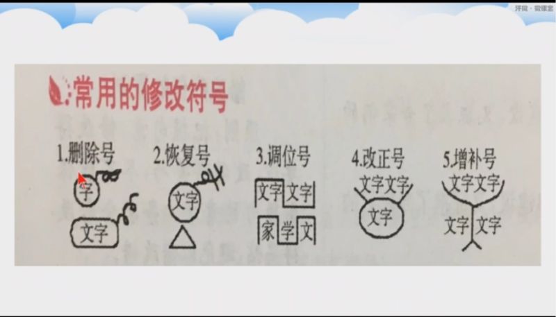 小学生一定要学会的修改病句的方法