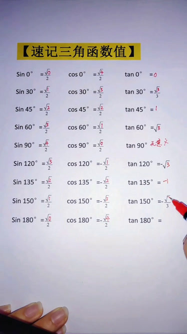 清华鬼才学霸教你秒记三角函数值