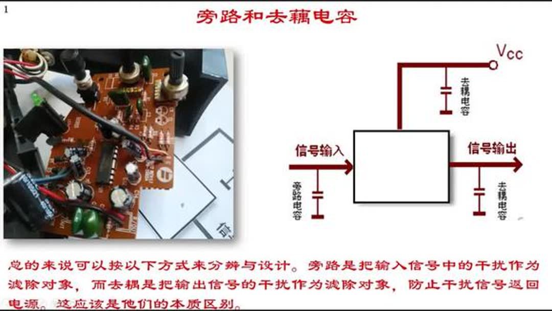 几分钟给你讲清楚什么是耦合、旁路、去耦电容,记住一句话就行