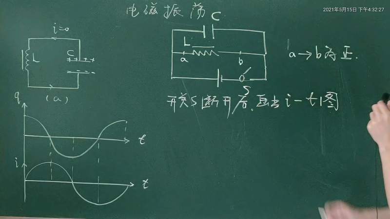 高中物理电磁振荡经典课后习题,好多同学看到后懵圈了!