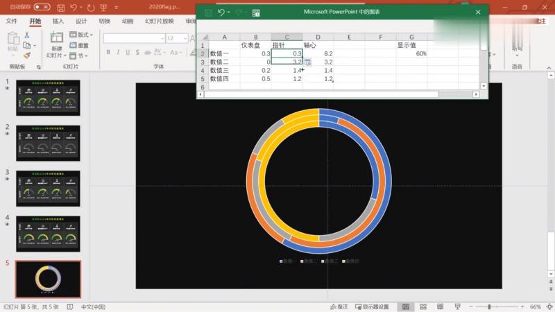 「PPT图表教学」大神级PPT图表是这么做的,难度五星!