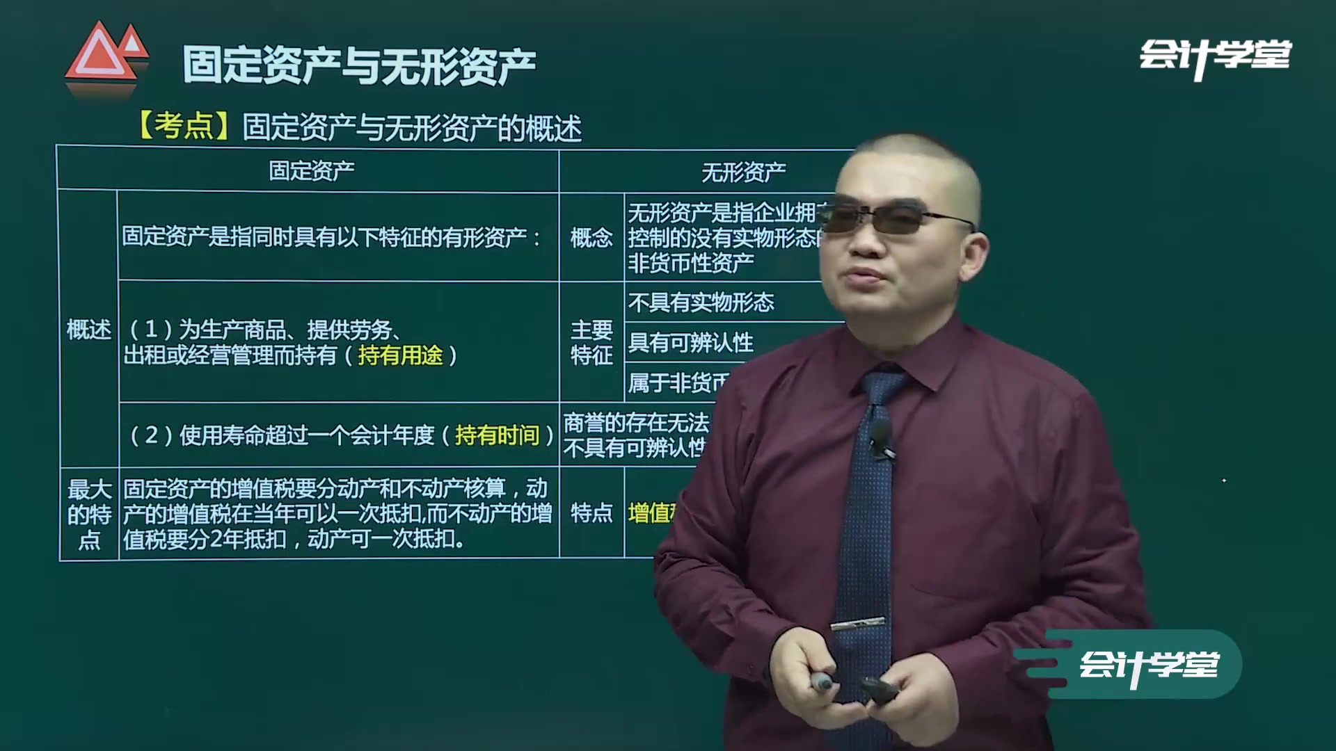 会计初级实务练习题_会计初级实务第一章练习题_会计初级实务视频...
