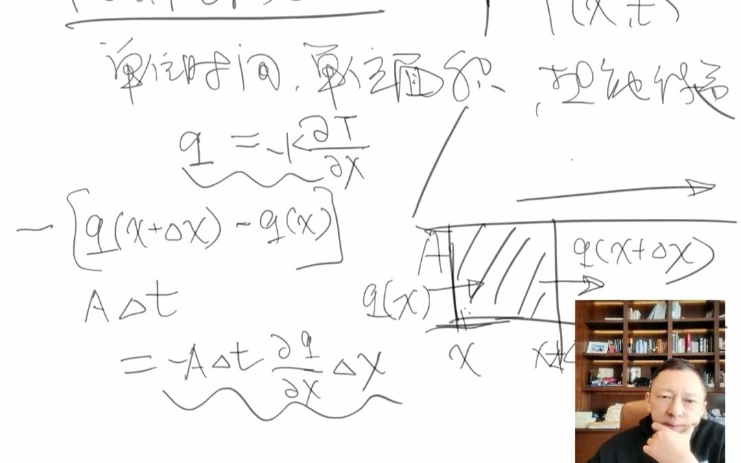 张朝阳的物理课全程高能:一维热传导方程的建立