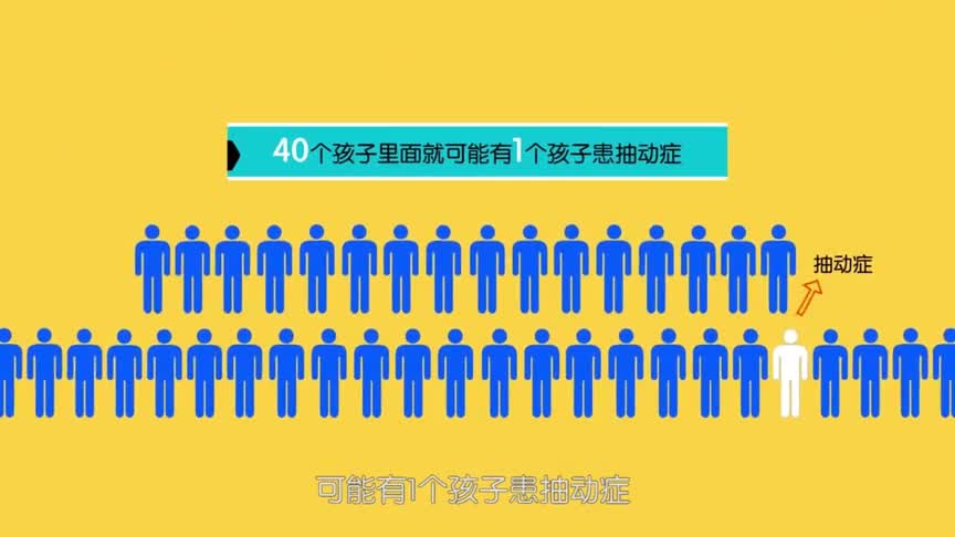 太原天使儿童医院告诉你抽动症有哪些症状表现