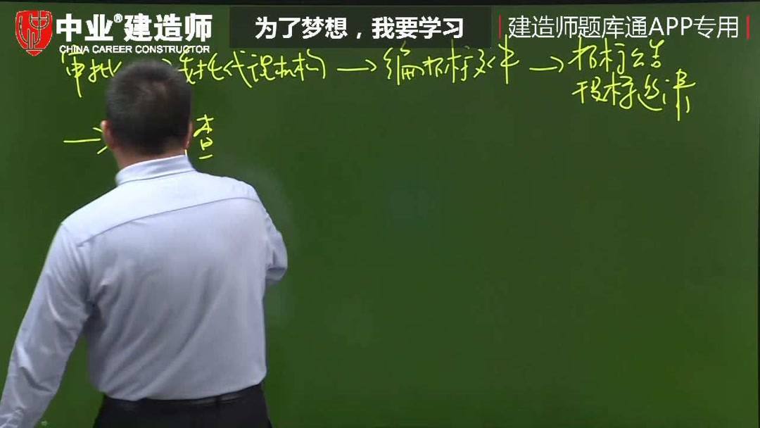 中业网校好不好招标的资格审查的区分