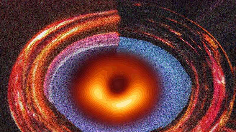 我要参加黑洞PS大赛,哈哈哈