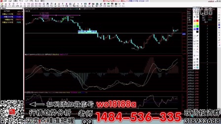 ...现货白银原油学习 现货原油 现货沥青 趋势线的正确画法 趋势学习视频