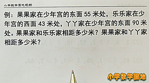 小学二年级数学奥数课堂 利用方向的知识画出位置图 就很好理解了