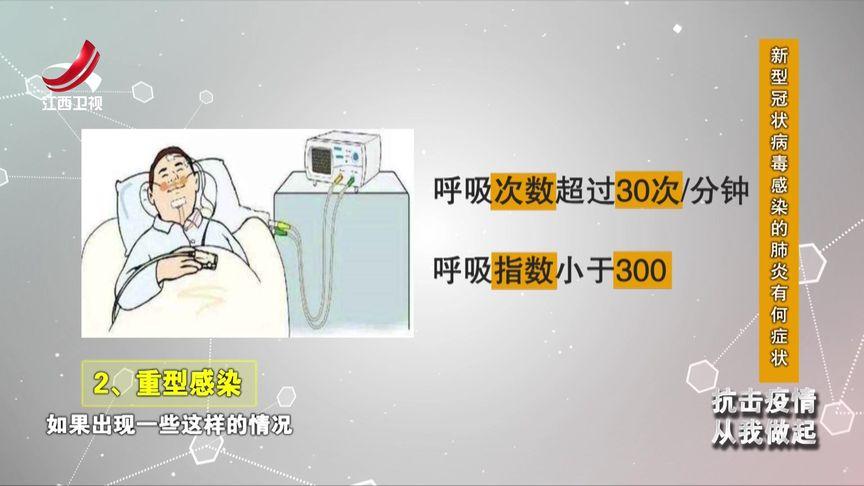 你需要了解一下,感染新冠病毒的肺炎主要有哪些症状?