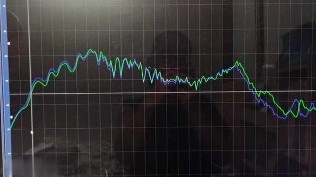 汽车音响dsp调音必须要明白的几个问题,你能做到也可调好