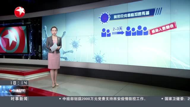 世卫组织:奥密克戎与德尔塔“联手” 恐致疫情“海啸”