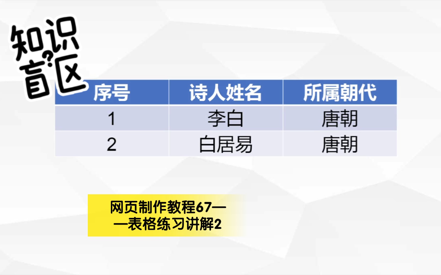 网页制作教程67——表格练习讲解2