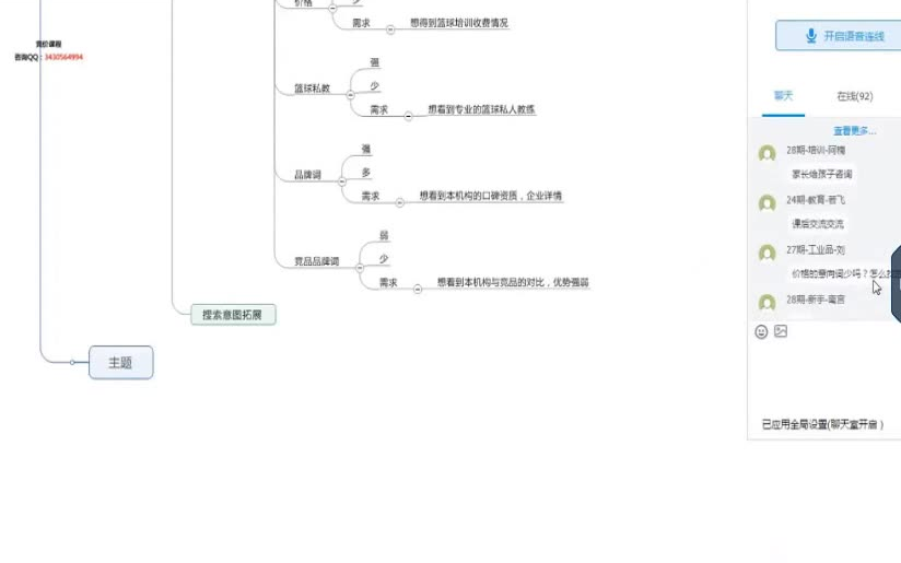 赵阳sem第28期视频教程