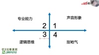 2024医疗事业单位预防医学面试-讲练结合班-预防面试-01